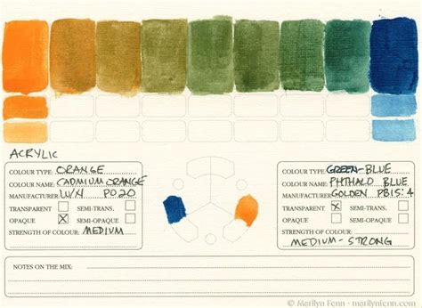 Color Mixing Chart Colored Pencil Techniques Acrylic Colors Color