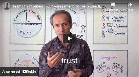 Selbstorganisierte Hochperformante Agile Teams Mit Ilker Demirel