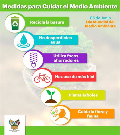 SOPOT HIDALGO On Twitter Sumemos Esfuerzos Y Acciones Para Cuidar
