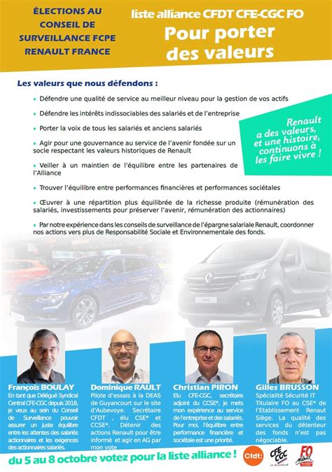 Election Des Membres Du Conseil De Surveillance Du FCPE Renault France