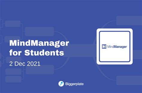 The Not To Do List MindManager Mind Map Template Biggerplate