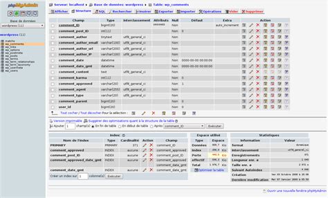 Pdf Cr Er Une Base De Donn Es Mysql Avec Phpmyadmin Pdf T L Charger