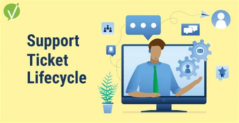 Support Ticket Lifecycle How To Take Control Vivantio