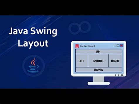 Java Swing 00 Connect MySQL To Your Java Project In NetBeans YouTube