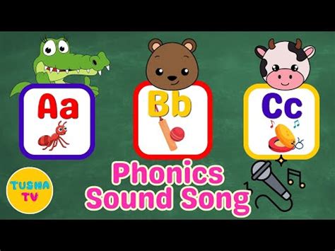 A Z Phonics Letter Sound Songs Jolly Phonics Song With Lyrics