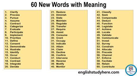 60 New Words With Meaning 2025 Viola Carmelita