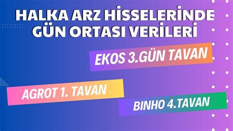 HALKA ARZ HİSSELERİ GÜN ORTASI MERKEZ BANKASI FAİZ KARARI SONRASI