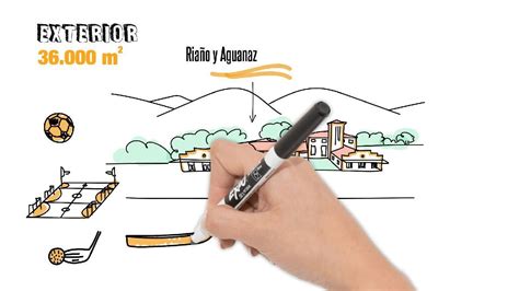 VÍDEOS EXPLICATIVOS ANIMADOS 2023 Comunica fácilmente