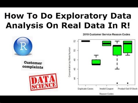 How To Do Exploratory Data Analysis With A Real Business Use Case In R