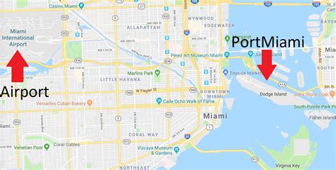 Descubre el secreto para llegar fácil y rápido del aeropuerto de Miami