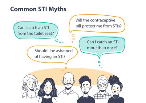 The Ultimate Guide To Stis How To Spot Them Treat Them And Avoid Them