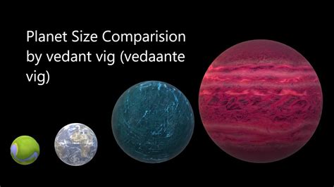 Planet Size Comparison YouTube