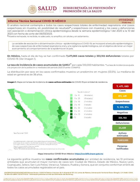 SALUD México on Twitter Comunicado Técnico Semanal COVID19 7 de