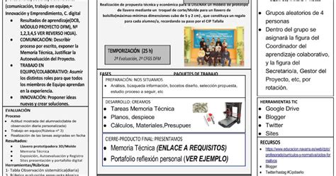 Dise O En Fabricaci N Mec Nica M Dulo De Fct Y M Dulo De Proyecto D F