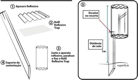 Reflexive Trap Armadilha Adesiva Moscas do Estábulo Stomoxys
