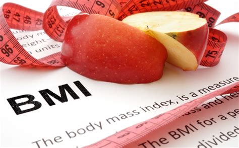Body Mass Index BMI Peter Yan Cardiology Clinic
