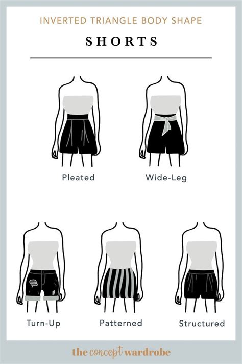 Inverted Triangle Body Shape A Comprehensive Guide The Concept