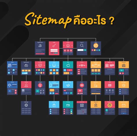 Sitemap Seo