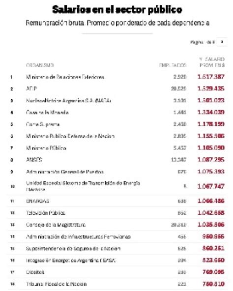 Basta de mentira Una sencilla explicación de la creciente inflación