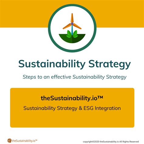 How To Build A Strong Sustainability Strategy