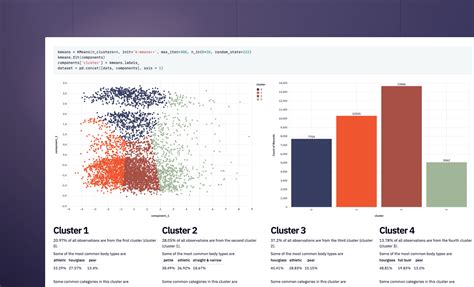 data clustering algorithms in python with examples hex