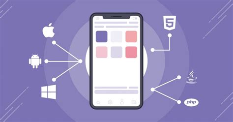 Ventajas De Desarrollar Aplicaciones Nativas De Ios Para