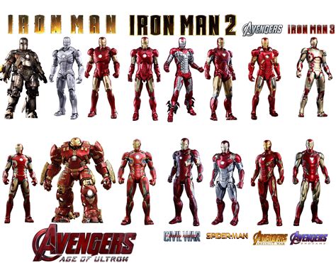 Evolution Of Tony Stark Iron Man Man Infografica