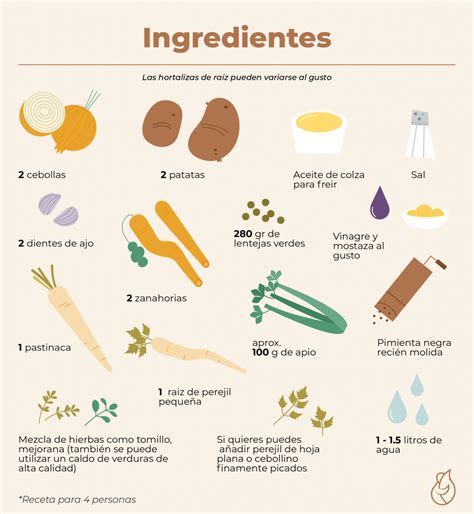 La Sopa De Lentejas Favorita De Ulrike Vegana CrowdFarming Blog