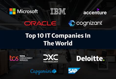 Top Companies In The World Infoupdate Org