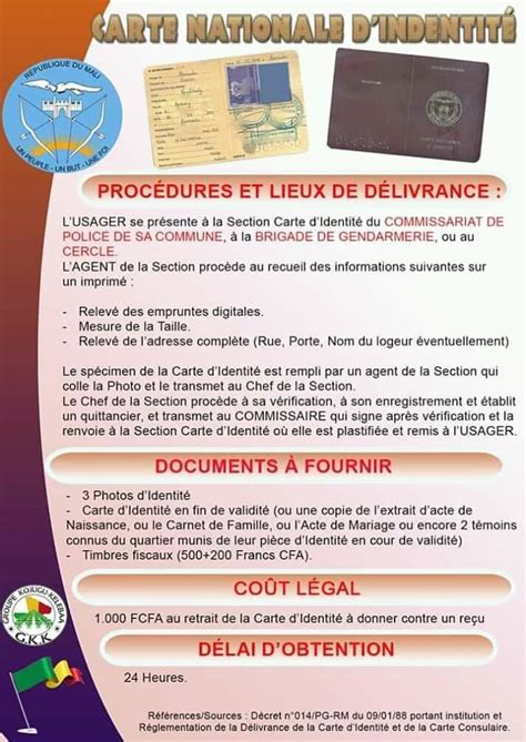 la CARTE NATIONALE D IDENTITÉ AU MALI Confusion entre discours et