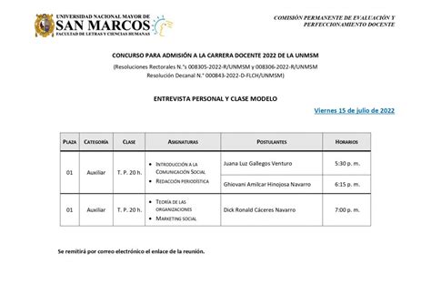 CRONOGRAMA CLASE Y ENTREVISTA Nombramiento Docente 2022 LETRAS