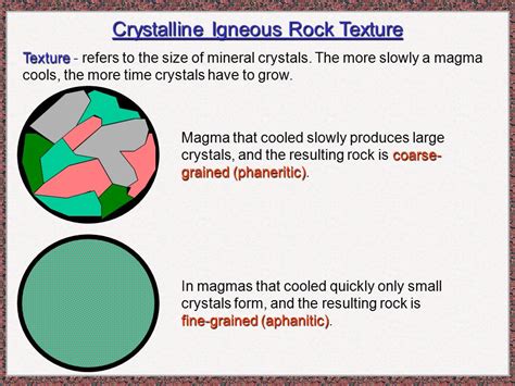 The Rock Cycle Magma Magma Complex Mixture Of High Temperature Solid