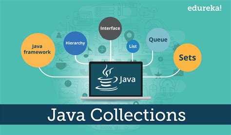 collection framework in java what are java collections by neeraj tiwari medium