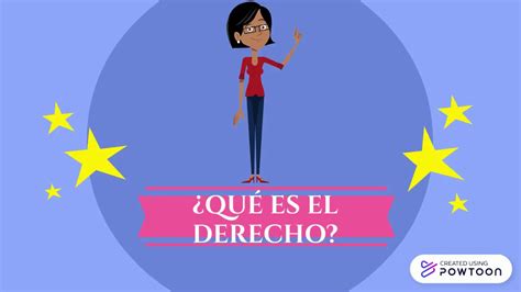 RELACION DEL DERECHO ECONOMICO CON OTRAS RAMAS YouTube