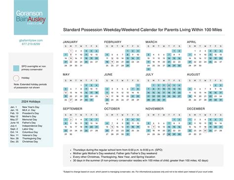 Texas Standard Visitation Calendar Aviva Caritta