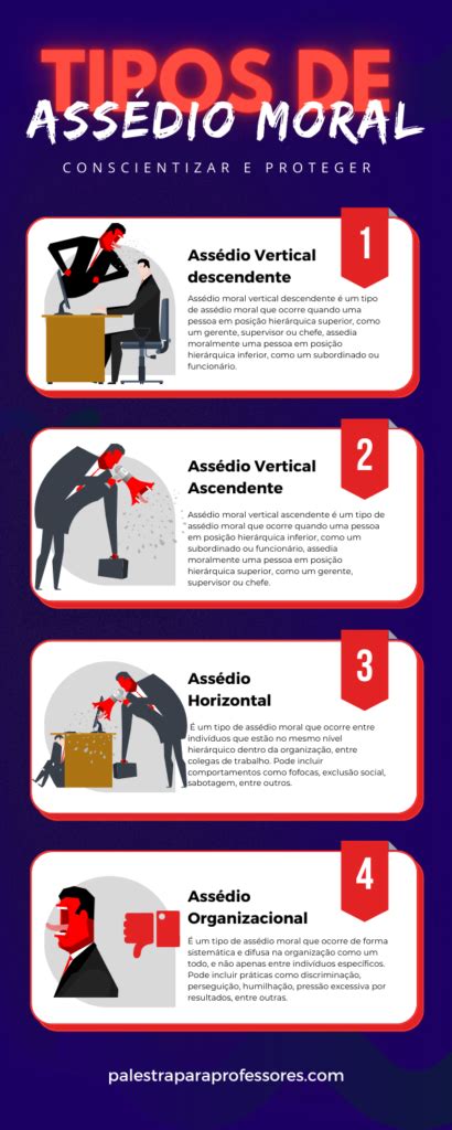 Assédio Moral O que é Tipos de assédio Leis e Como Prevenir