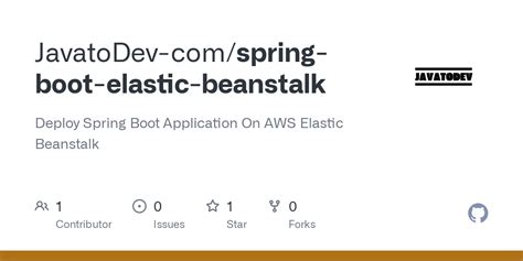 Github Javatodev Spring Boot Elastic Beanstalk Deploy Spring Boot