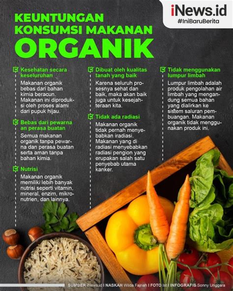 Infografis Manfaat Mengonsumsi Makanan Organik