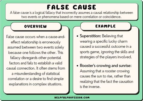15 False Cause Fallacy Examples Correlation Not Causation 2024
