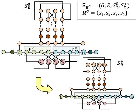 an instance of the problem of path planning for multiple robots with download scientific