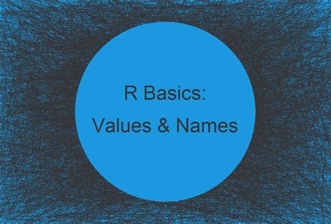 Extract Values Names From Table Object In R 2 Examples Get Row