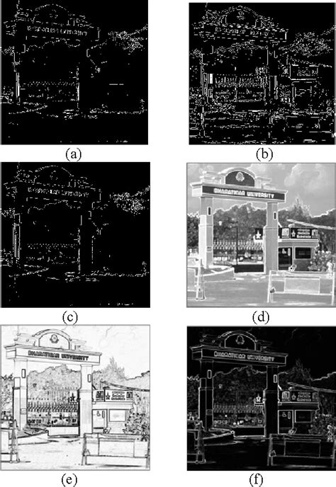 figure 11 from edge detection techniques for image segmentation a survey of soft computing