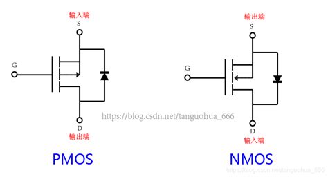 PMOS管与NMOS管快速识别 cogitoergosum 博客园