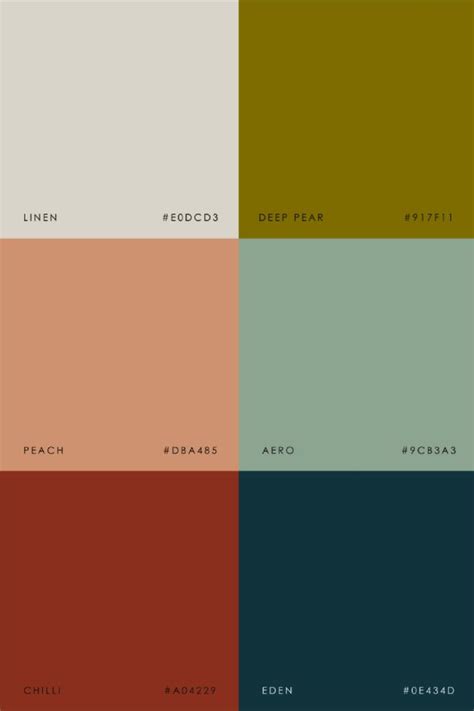 Optimistic Friendly And Vibrant Color Palette For An Inviting Interior