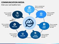 Communication Media Powerpoint And Google Slides Template Ppt Slides