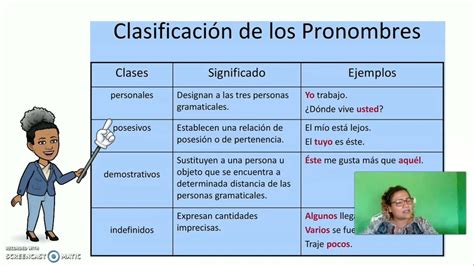 LOS PRONOMBRES Y SU CLASIFICACIÓN 55 OFF