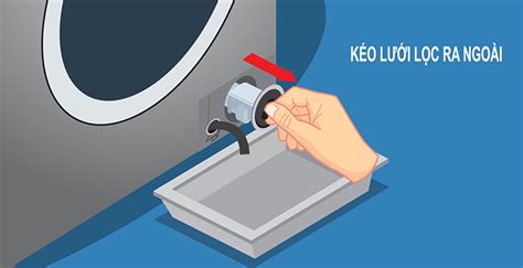 Review hướng dẫn cách lấy đồ bị kẹt trong máy giặt đơn giản hiệu quả