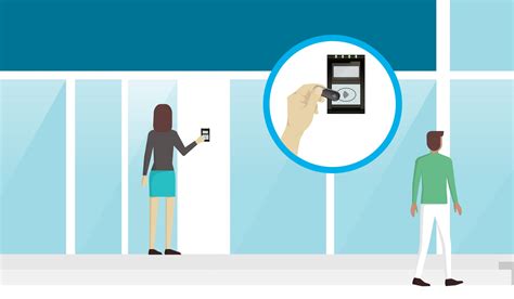 Role Based Vs Rule Based Access Control For Businesses Scutum London