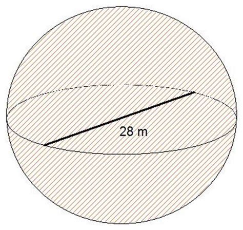 Calcular El Volumen De Una Esfera Con Integrales Dobles Printable