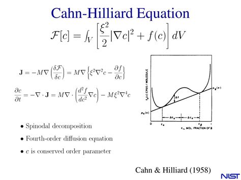 ppt phase field methods jeff mcfadden nist powerpoint presentation free download id 1396737